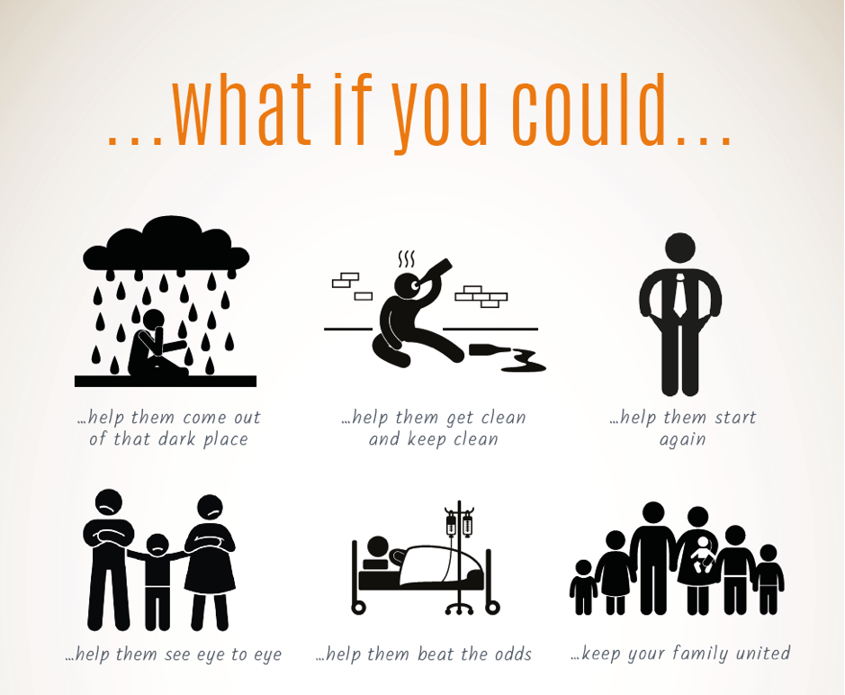 Protect your family - UCKG HelpCentre Protect your family - UCKG HelpCentre